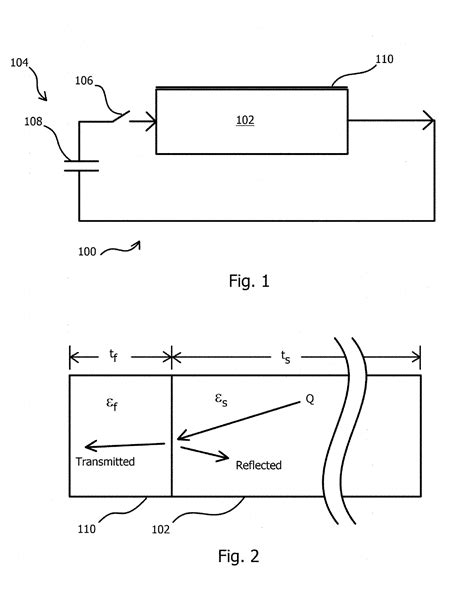 Pulsed Electrothermal Ice Protection Systems With Coated Heating Substrates Eureka Patsnap