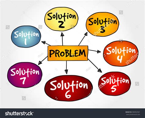 Problem Solving Aid Mind Map Business 库存插图 390952501 Shutterstock