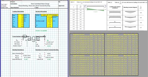 Castellated Beam Design Spreadsheet I Bbslt Civilweb Spreadsheets