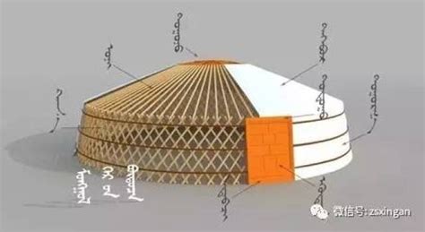 蒙古包的结构图蒙文 蒙古族蒙古包 内蒙古蒙文怎么写 大山谷图库