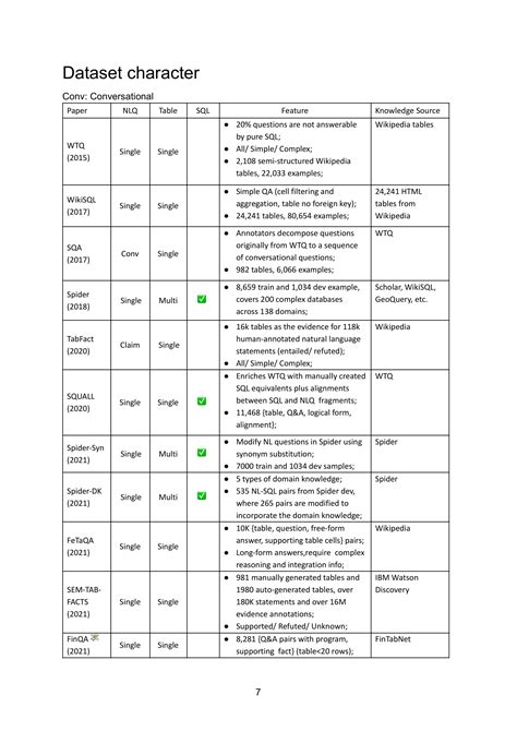 Nlp Awesome Tableqa Datasets And Models