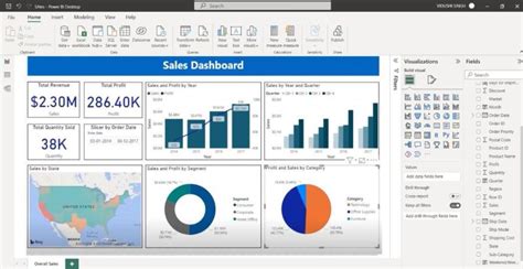 vidushi singh auf linkedin data powerbi powerbidesktop powerbidashboard