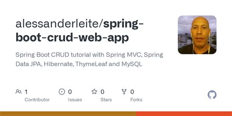 GitHub Alessanderleite Spring Boot Crud Web App Spring Boot CRUD