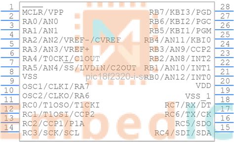 Pic18f2320 Iso Microchip 8bit Mcu Embedic