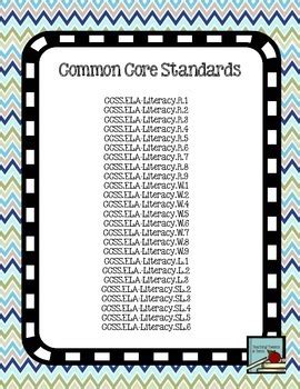 Research And Multimedia Project By Teaching Tweens And Teens TpT