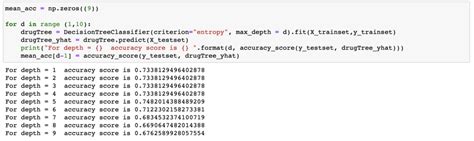 Applying Classification Algorithms To Past Loan Data Towards Ai