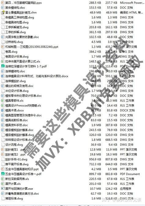 Sql统计表中各类型金额各类型模具设计中“脱料结构”种类、使用范围揭秘，值得收藏 Csdn博客