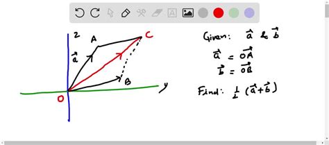 Using The Vectors 𝐚 And 𝐛 Shown In Figure 72 10 Sketch The Average
