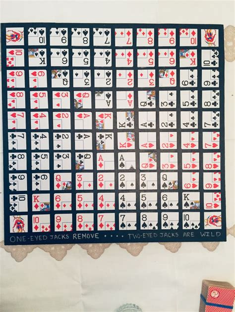 Pin By Kim Rempe On Games We Play Creative Diy Ts Cnc Router