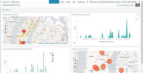 how to create search engine in leaflet map using apache solr stack overflow
