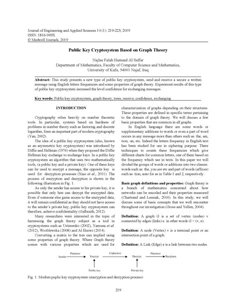 Pdf Public Key Cryptosystem Based On Graph Theory