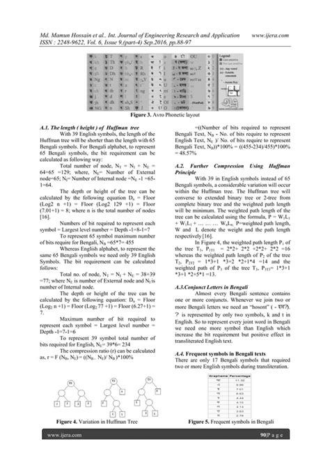 Performance Improvement Of Bengali Text Compression Using