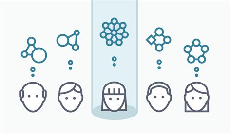 Machine Learning Tools Used By The Kaggle Experts