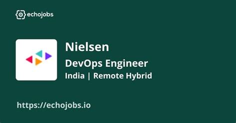 Hiring Devops Engineer Aws Automation Python Cicd Networking Bengaluru India India