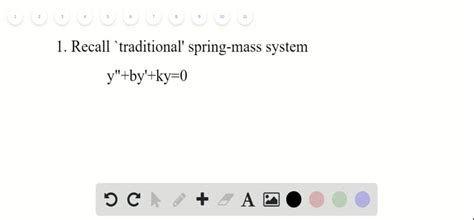 SOLVED The Given Differential Equation Is A Model Of An Undamped Spring Mass System In Which The