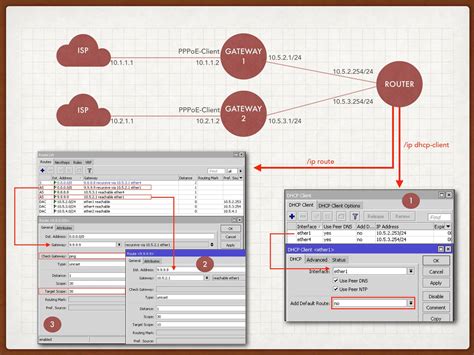 เทคนิค การตั้งค่า Recursive Routing เพื่อตรวจสอบว่า Internet ของ Router ตัวก่อนหน้า ยังคงใช้งาน