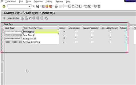 Define Task Type In SAP
