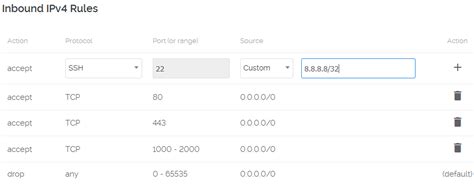 Vultr Add Firewall To Feature List Hosting Matters 2