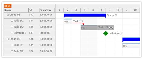 asp mvc 5 gantt chart daypilot code