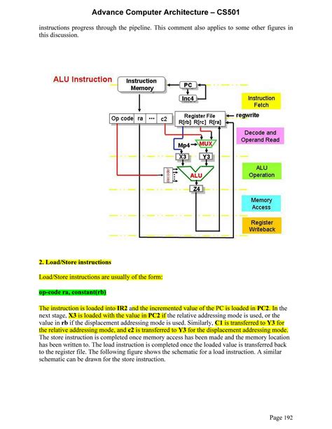 SOLUTION Cs501 Highlighted Handouts By Masters Final Term 1 Studypool