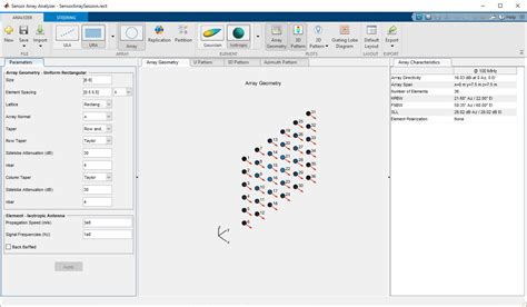 Sensor Array Analyzer Analyze Beam Patterns And Performance Characteristics Of Linear Planar