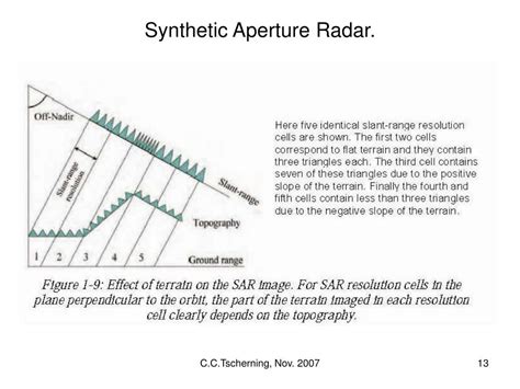 Ppt Synthetic Aperture Radar Powerpoint Presentation Free Download Id690866