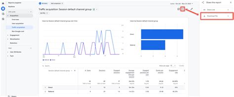 Exporting Your Google Analytics 4 Data File Download Vs Google Analytics Data API GA4 Vs