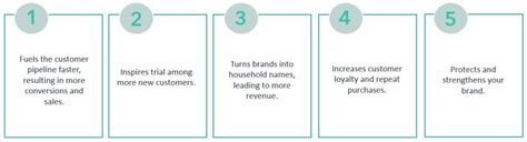 Ctv Media Inc On Linkedin Marketing Lineartv Tvadvertising Reach Adcampaign Targeting Ctv…