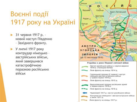 Воєнні дії на території України в 1914 1917 рр Українці в арміях воюючих держав