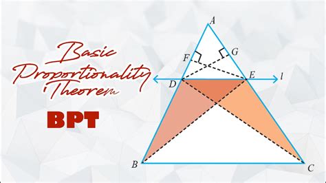 Basic Proportionality Theorem BPT THEOREM YouTube