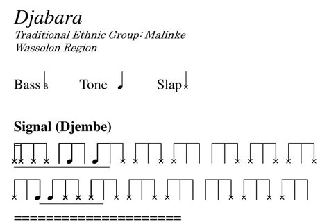 Djabara Notation Traditional Djembe Rhythms Of West Africa