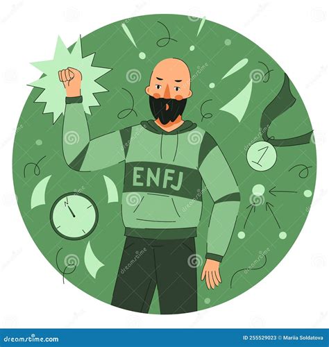 Mbti Socionics Types Set Characters With Different Types Of Personality Vector Illustration