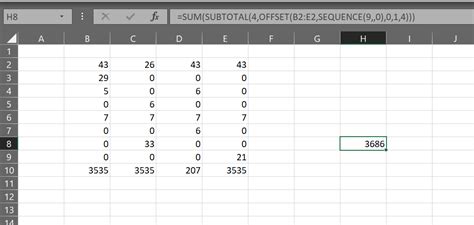 How Can I Get The Sum Of The Max Value Of Each Row In A Single Cell