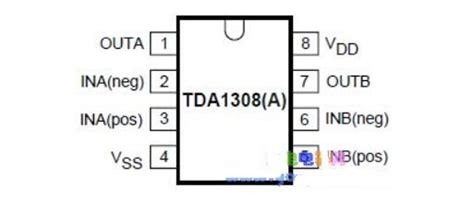 Tda1308耳放电路图单电源耳放电路图最简单耳放电路图第20页大山谷图库
