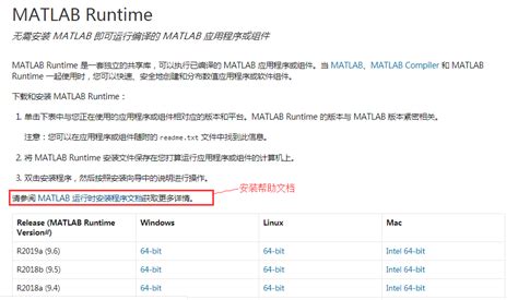 Linux 环境 Matlab Runtime 安装 Csdn博客