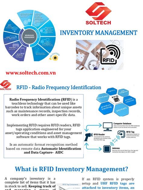 Rfid Inventory Management Pdf