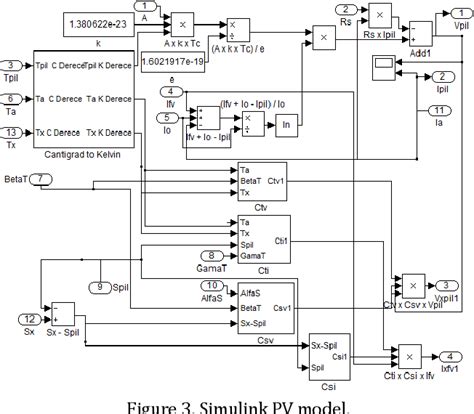Figure 3 From Statcom Application With Flc And Voltage Control On The