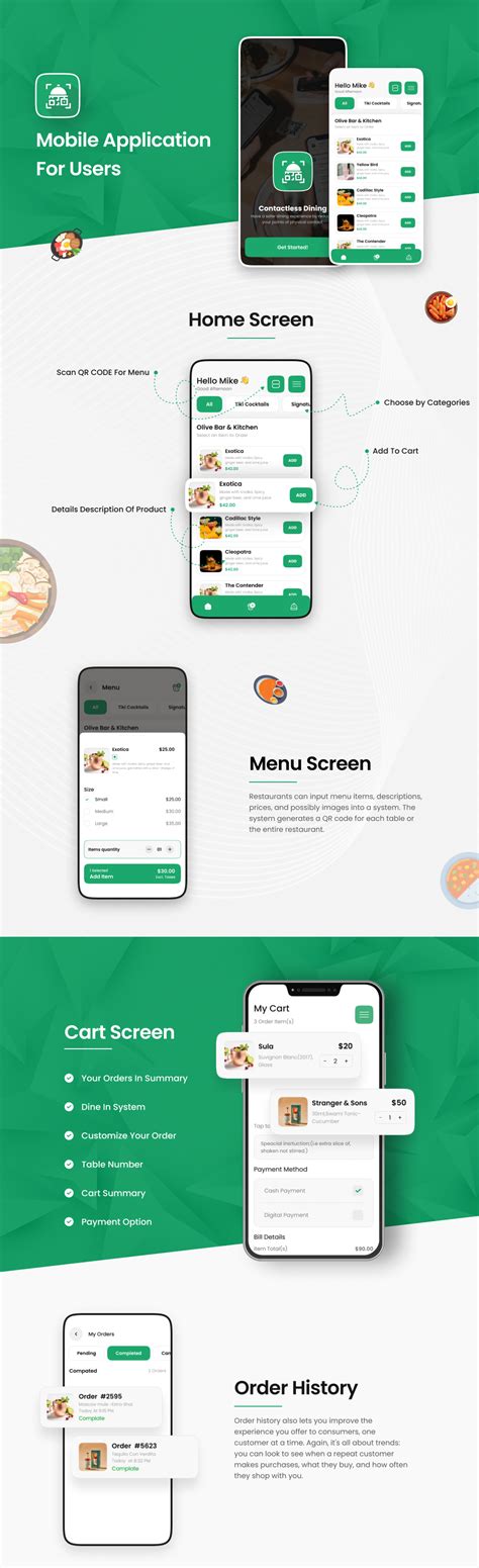 Contactless Dining QR Table Ordering System With Admin Panel And IOS
