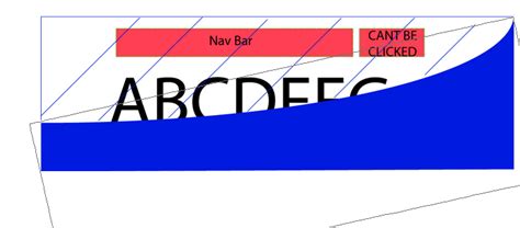 Html Cross Browser Solution Have Links Clickable When Under Image Stack Overflow