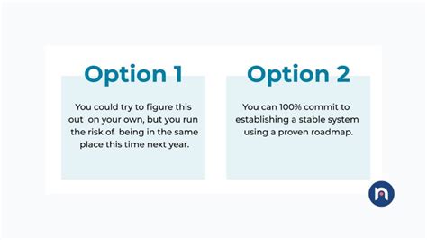 Navigateyourflow Kanban Scrum Agileleadership Productdevelopment
