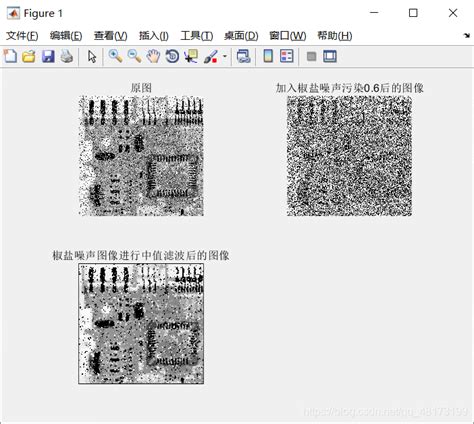中值滤波器处理椒盐噪声使用spfilt去生成一个中值滤波器处理被椒盐噪声污染的图像 Csdn博客