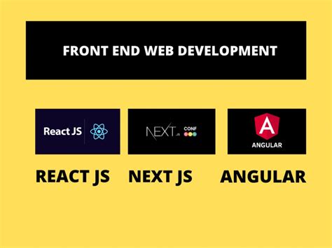 A Front End Apps Using React Js Next Js And Angular Upwork