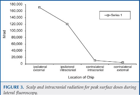 Congenital Ectodermal Dysplasia Of Face Semantic Scholar