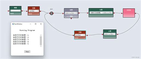 Viple入门（三）viple Csdn Csdn博客