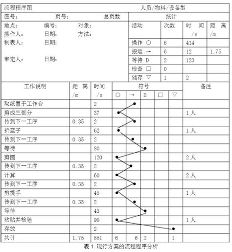 工业工程课程设计报告八篇 范文118