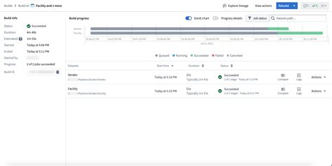 Pipeline Builder Pipeline Outputs Deliver Pipeline Palantir