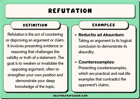 30 Refutation Examples 2025