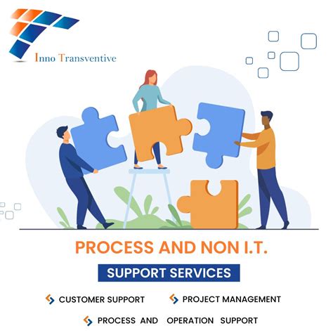 Ashwani Kumar Posted On Linkedin