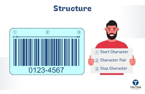 Understanding Code 11 Barcodes Everything You Need To Know