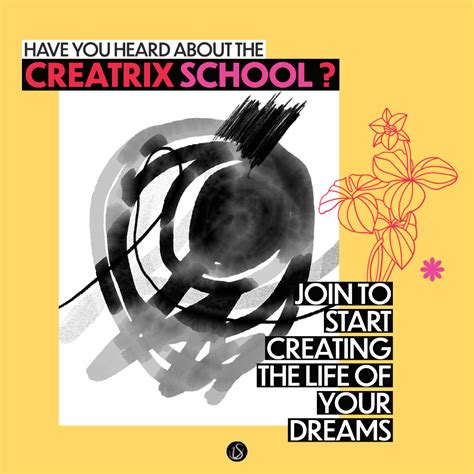 How Can You Develop Your Full Potential How Can You Develop Your Full Potential